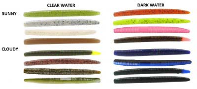 Best Lure Colors for Bass - BassGrab